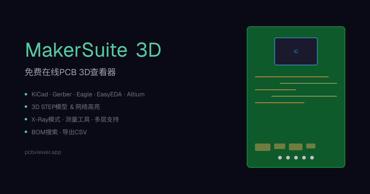 MakerSuite 3D — PCB · 原理图 · 3D 模型在线查看器